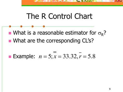 Ppt Statistical Process Control Powerpoint Presentation Free Download Id5640143