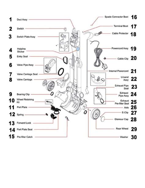 Schematic And Parts List For Dyson Model Dc07 Vacuums R Us And