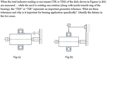 Solved When The Total Indicator Reading Or Movement Tir Or