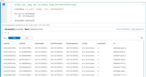 Solliance Designing A Cosmos Db Htap Solution For An Iot Workload Solliance Blog