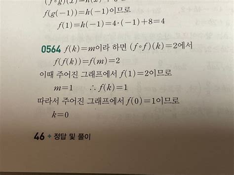 합성함수 함숫값 지식in