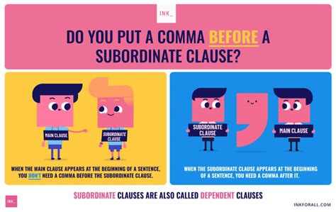 Subordinate Clause Rules Definition And Examples Ink Blog
