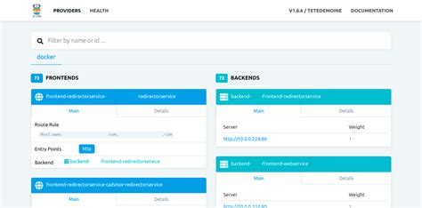 React In Docker With Nginx Built With Multi Stage Docker Builds