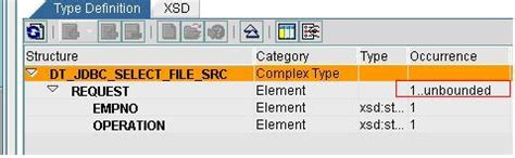 JDBC Receiver Adapter Synchronous Select Step SAP Community