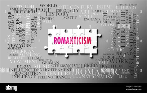 Romanticism As A Complex Subject Related To Important Topics Spreading