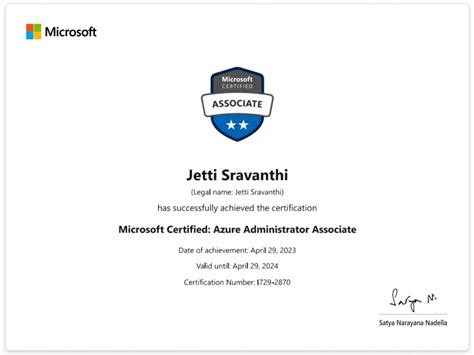 Jetti Sravanthi On Linkedin Microsoft Azureadministrator