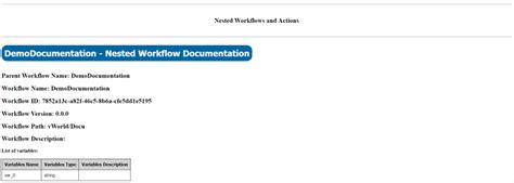 Aria Automation Orchestrator Workflow Documentation Vworld