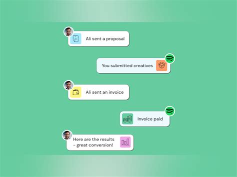 Passionfroot Cost And Reviews Capterra Australia 2024