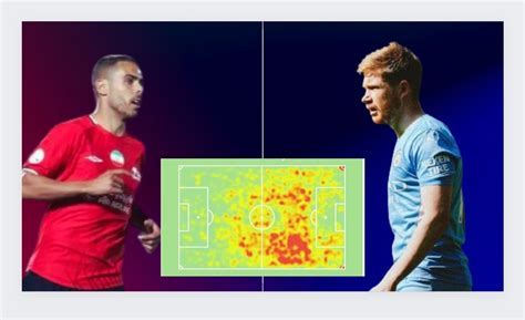 کوین دیبروینه لیگ ایران طرفداری
