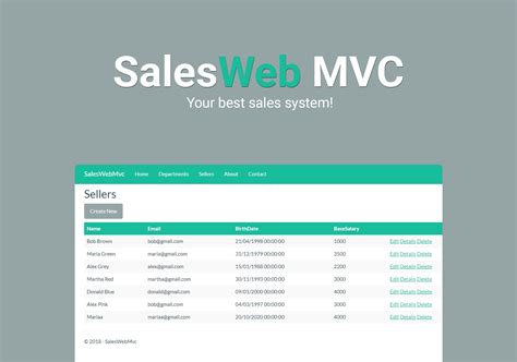 Sistema Em Aplica O De Controle De Vendas Asp Net Mvc C