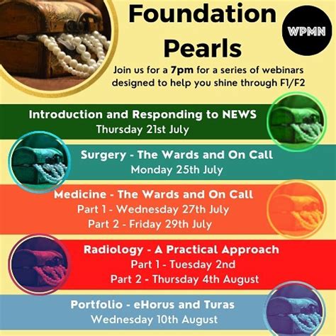 👩🏽‍⚕️🩺 Foundation Widening Participation Medics Network