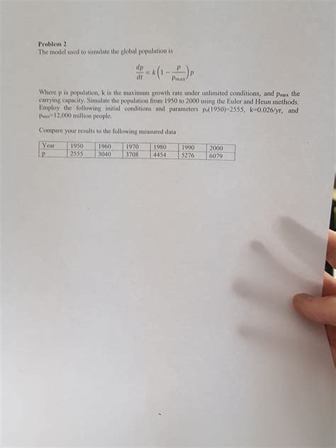 solved problem 2 the model used to simulate the global