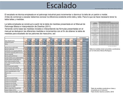 A U2 Escalados Masculinos Manual Cmtc 10 11 2018 Tallas Botoms Tallas