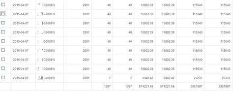 Achieve A Tick After A Pop Up Dialog Box Display The Tick Was Summarized Oracle Forums
