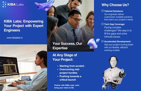 Kiba Labs On Linkedin Techsolutions Engineeringexcellence Kibalabs