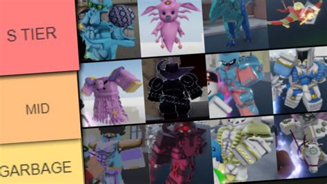 Roblox Yba Tout Les Stand Yba Stands Roblox Mlitai