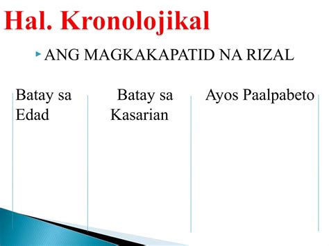 Pananaliksik Ppt