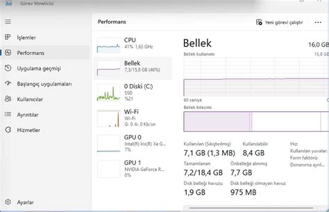 Memory Leak Ntff Paged Mmst Paged Fmfn Paged File Non Paged Ntxf Non Paged High Memory