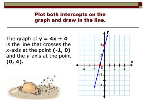 Ppt Graphing With X And Y Intercepts Powerpoint Presentation Free