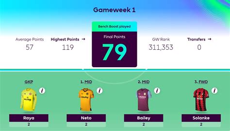 Fpl Team Reveal How I Plan To Follow A Gameweek 1 Bench Boost Best