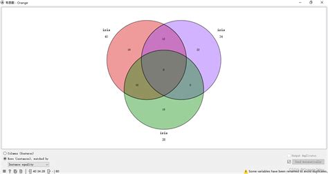 orange3数据可视化（组件概览） orange中可视化散点图是哪个 csdn博客