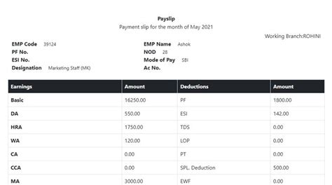 Modern Employee Salary Slip Template