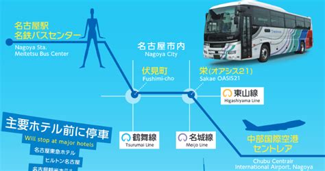新特丽亚名古屋中部国际机场交通 豪华巴士篇 海外游攻略 海外游