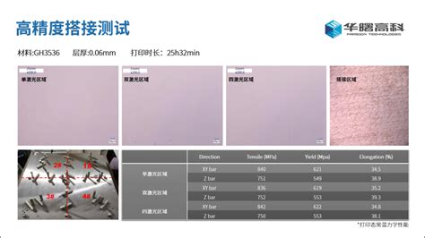 华曙高科3d打印设备全球销量已超950台，将携重装备亮相德国展