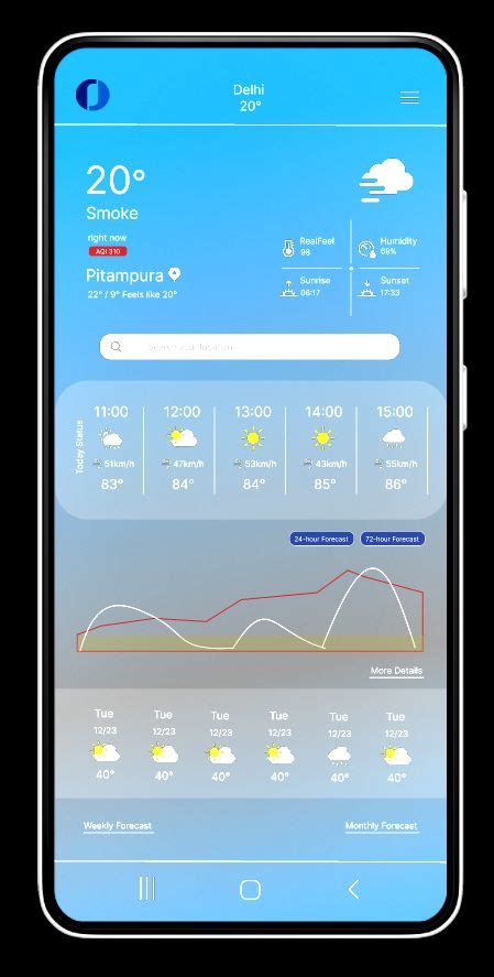 anshika saxena on linkedin weatherapp ui mobiledesign newbeginnings