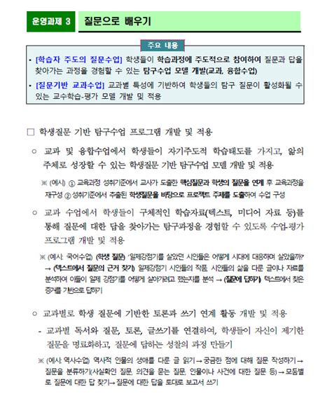 의학 동아리 생기부 디자인