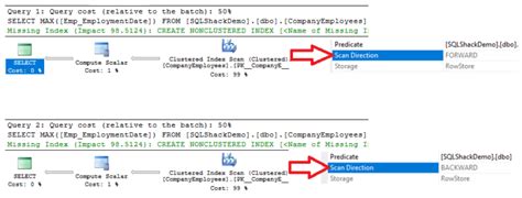 Sql Server Index Backward Scan Understanding Tuning Coding Sight