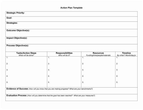 Free Corrective Action Plan Template Luxury 45 Free Action Plan Templates Corrective Emergency