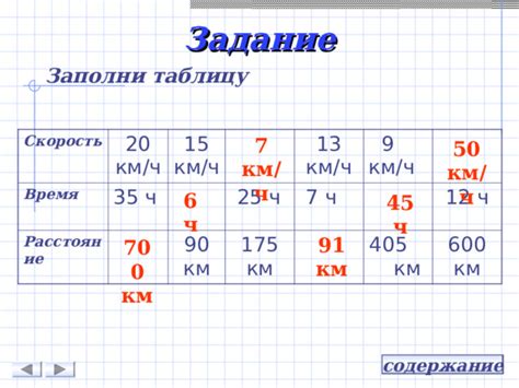 Решение задач на движение в 6 классе