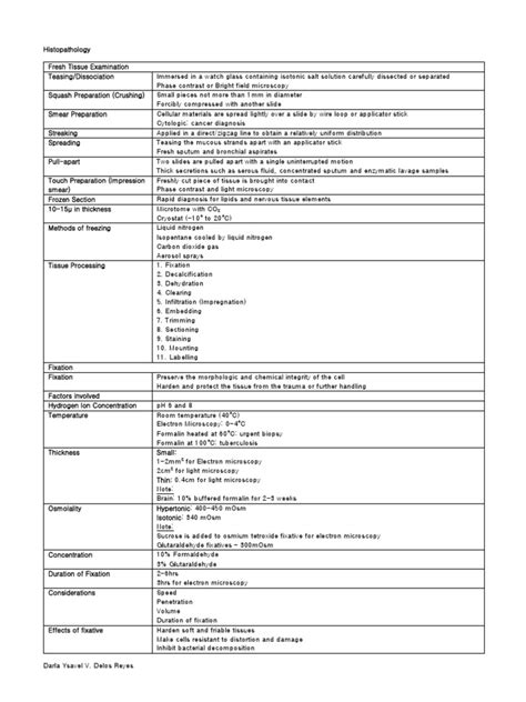 Histopath Staining Fixation Histology Free 30 Day Trial Scribd