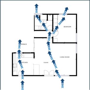 Mastering Effective Ventilation HealthyHomes