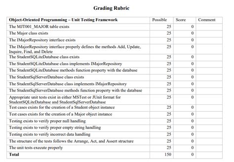 Solved Grading Rubric Chegg Com