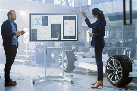 How Much Does A Smart Board Cost Prices