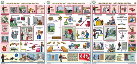 Плакаты по охране труда соуэло (48 фото)