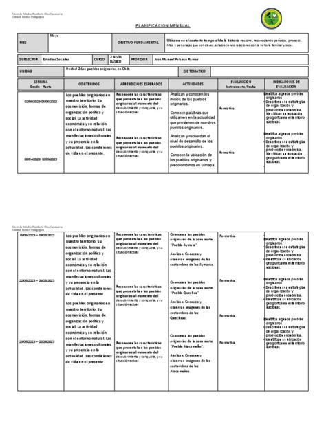 Planificación E Sociales Mayo 2nb Pdf Evaluación Aprendizaje