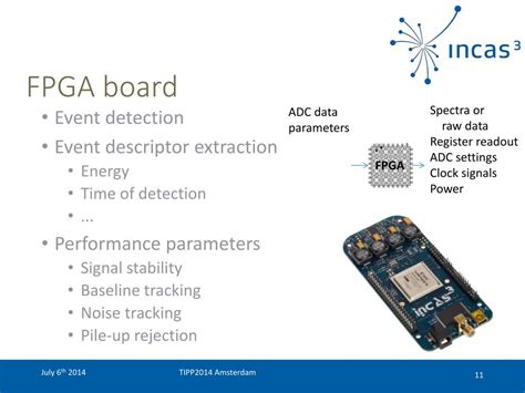 Ppt Radioactivity Measurements Using Embedded Processing Powerpoint Presentation Id 4066994