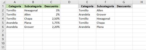 Celdas Y Columnas De Excel
