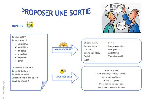 PROPOSER UNE SORTIE Français FLE fiches pedagogiques pdf doc