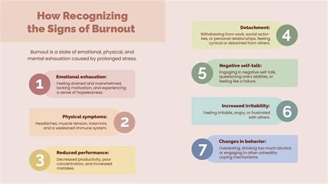 How Recognizing The Signs Of Burnout Mental Health Infographic Templat