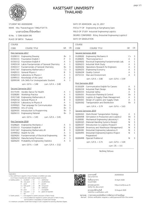 Transcript ภาษาอังกฤษ อยู่ระหว่างศึกษา นิสิตปัจจุบัน