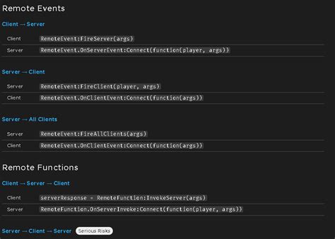 Where Do I Put Scripts For A GUI That Has Player Stats That Changes On A GUI Button Click