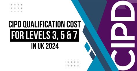How Much Does A Cipd Qualification Cost In Uk