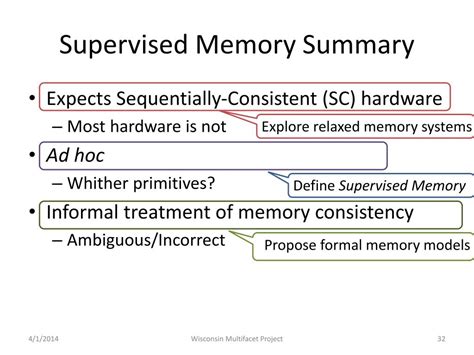 Ppt Hardware Support For Efficient Transactional And Supervised