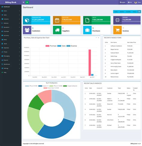 Top Billing Software In Chennai Streamline With Softchimp