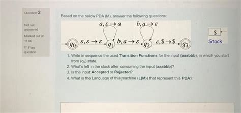 Solved Question Based On The Below PDA M Answer The Chegg