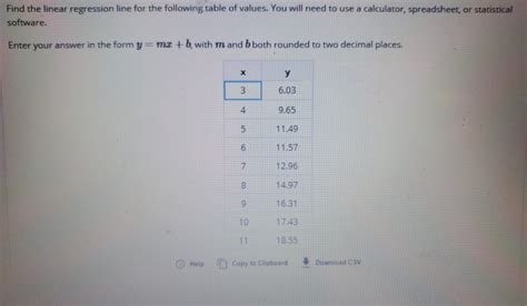 Solved The Table Shows Data Collected On The Relationship